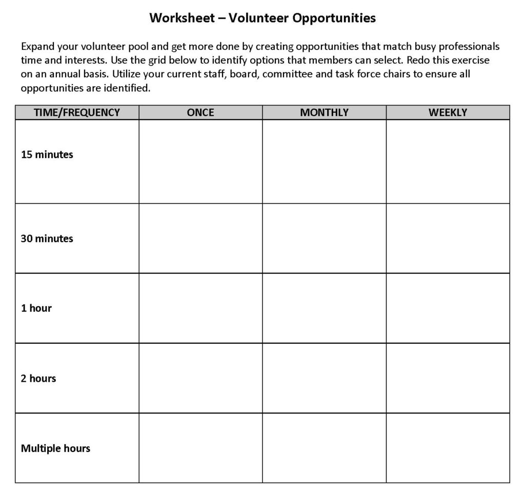 3 Steps to Starting a Micro-Volunteering Program - Raybourn Group ...